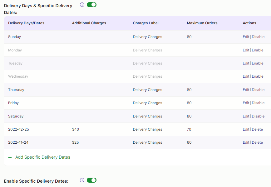 WooCommerce Order Delivery Date and Time Slot Selection Plugin